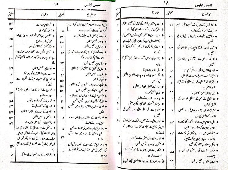 Talbees e Iblees, Ibn Qayyim Al Jawziyyah, تلبیس ابلیس, اردو, علامہ ابن ...