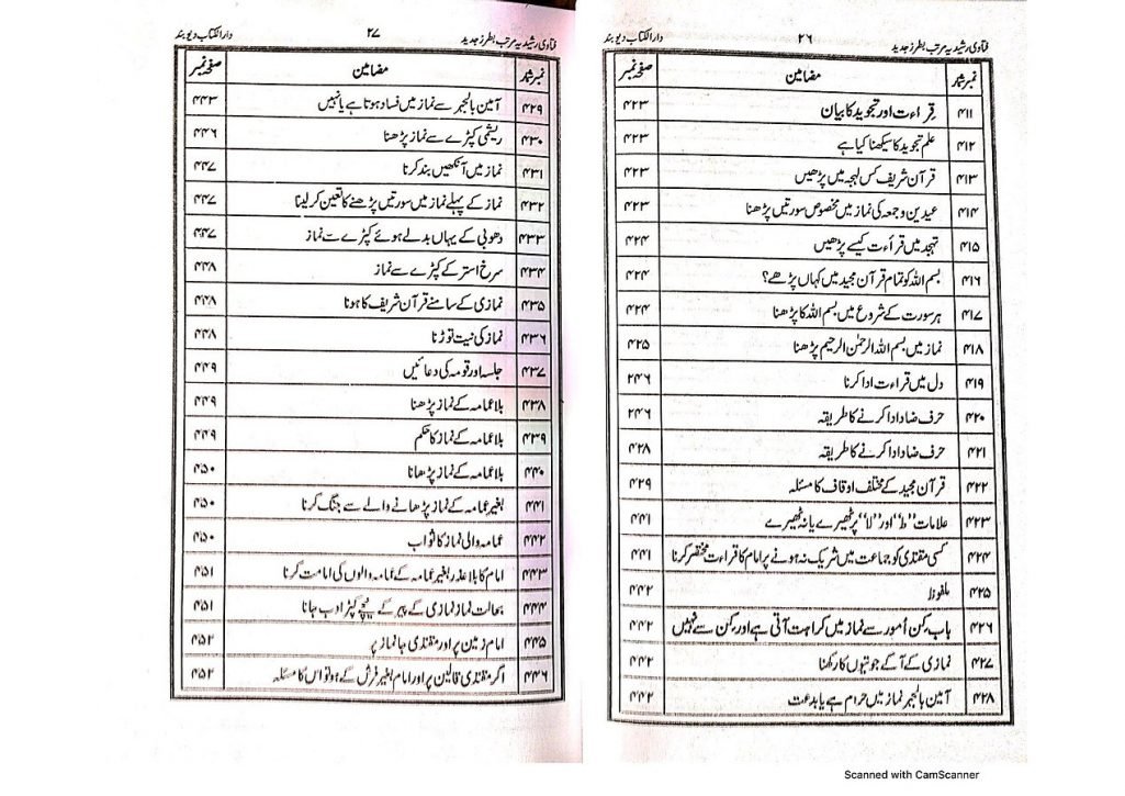 Fatawa e Rashidiya, Rashid Ahmad Gangohi, فتاویٰ رشیدیہ, رشید احمد گنگوہی,