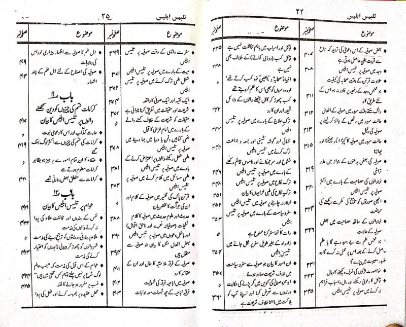 Talbees e Iblees, Ibn Qayyim Al Jawziyyah, تلبیس ابلیس, اردو, علامہ ابن ...